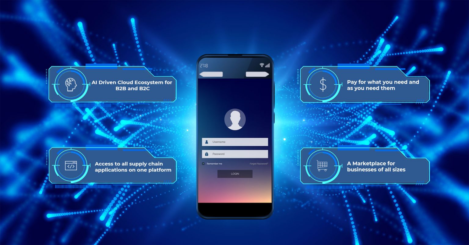 AGORA TRADE NETWORK - Strateq Group