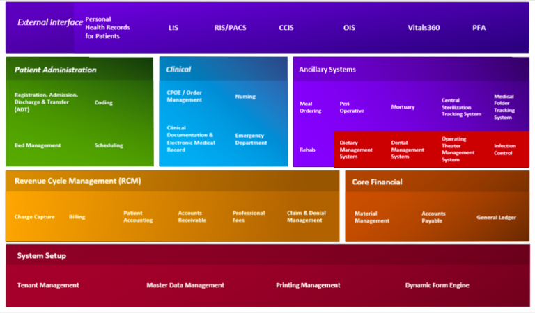 37 DEGREES - Strateq Group