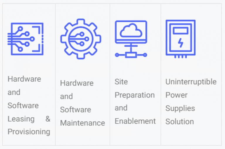 ENTERPRISE SYSTEM SOLUTIONS - Strateq Group