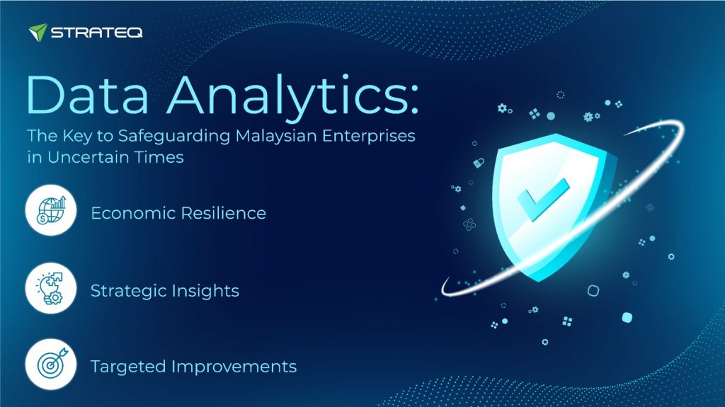 ARTICLES - Strateq Group